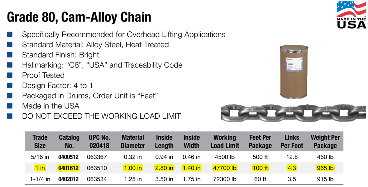 1 inch Cam-Alloy System 80 Chain | Wesco Industries
